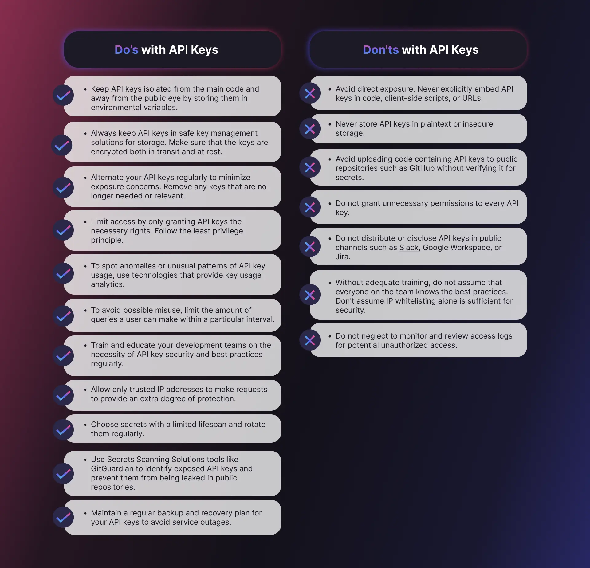 The Comprehensive Guide to Sharing and Storing API Keys Securely The Comprehensive Guide to Sharing and Storing API Keys Securely
